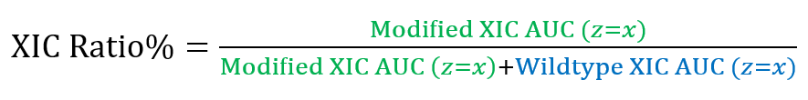 Byos PTM Percent Modification Calculation – Protein Metrics