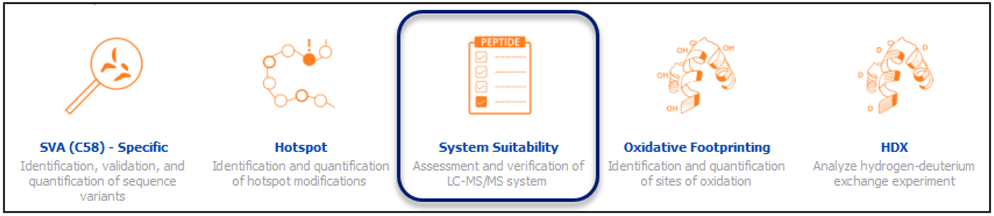 System Suitability Reports in Byos and Dashboards for Monitoring ...