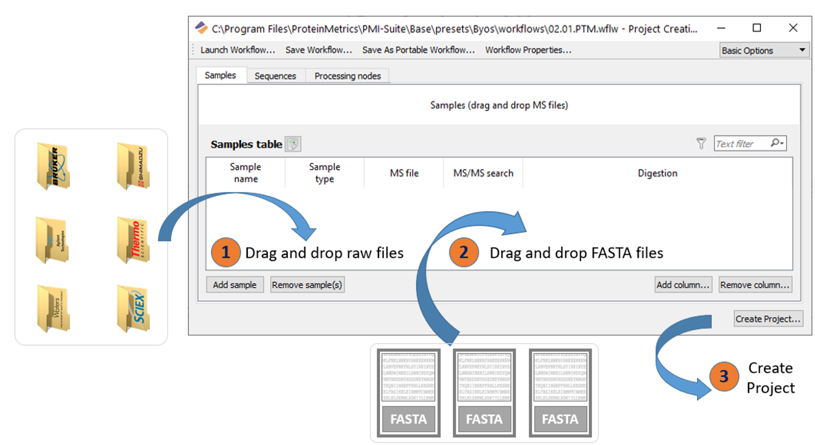 System Suitability Reports in Byos and Dashboards for Monitoring ...