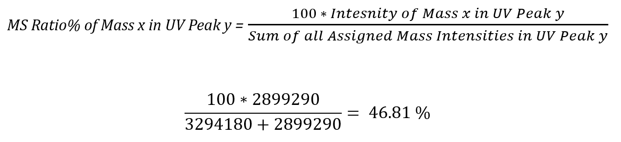 Oligonucleotide and Impurity UV-MS Quantitation – Protein Metrics