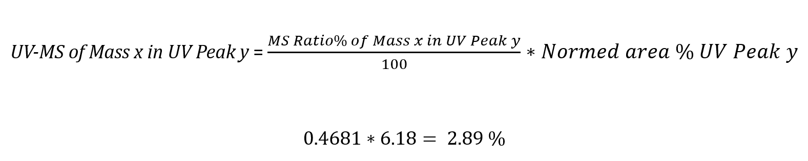 Oligonucleotide and Impurity UV-MS Quantitation – Protein Metrics